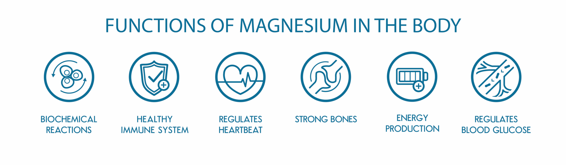Swiss Chard and Buckwheat: Nutrient Spotlight on Magnesium ...